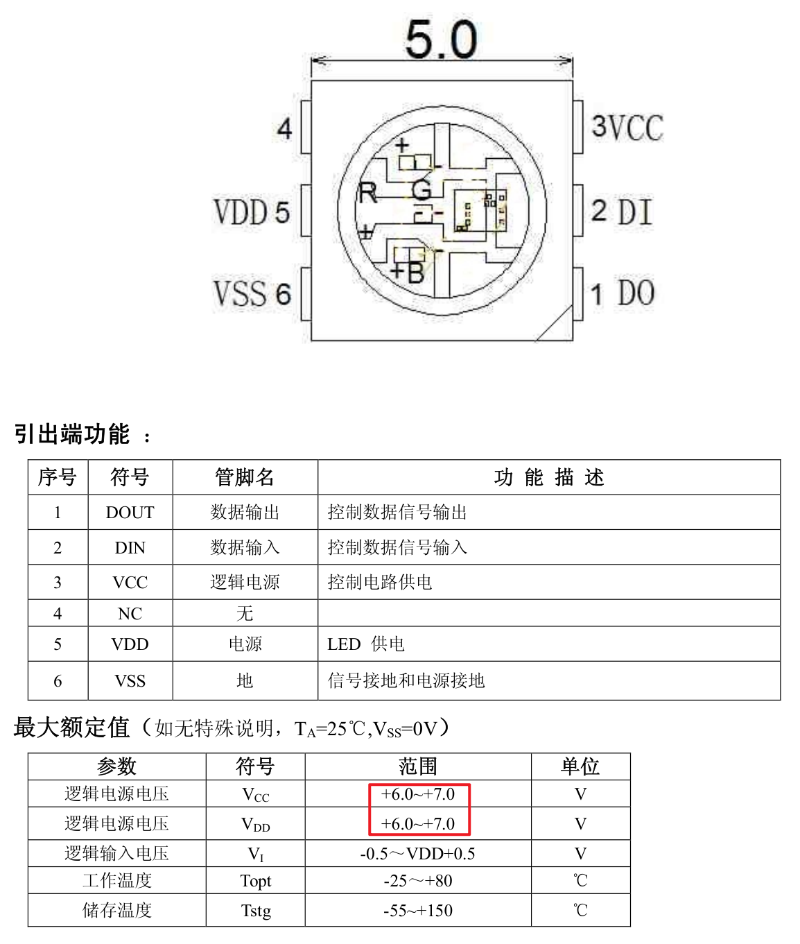 【STM32】硬件SPI+DMA驱动WS2812灯珠，基于HAL库_stm32 ws2812-CSDN博客