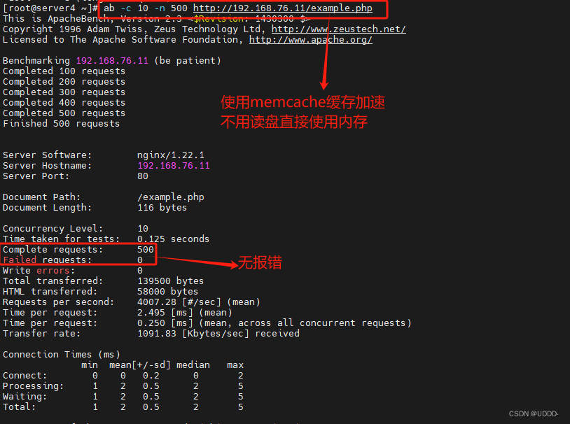 企业化运维(3)_PHP、nginx结合php-fpm、memcache、openresty、goaccess日志可视化_openresty 可视化管理-CSDN博客