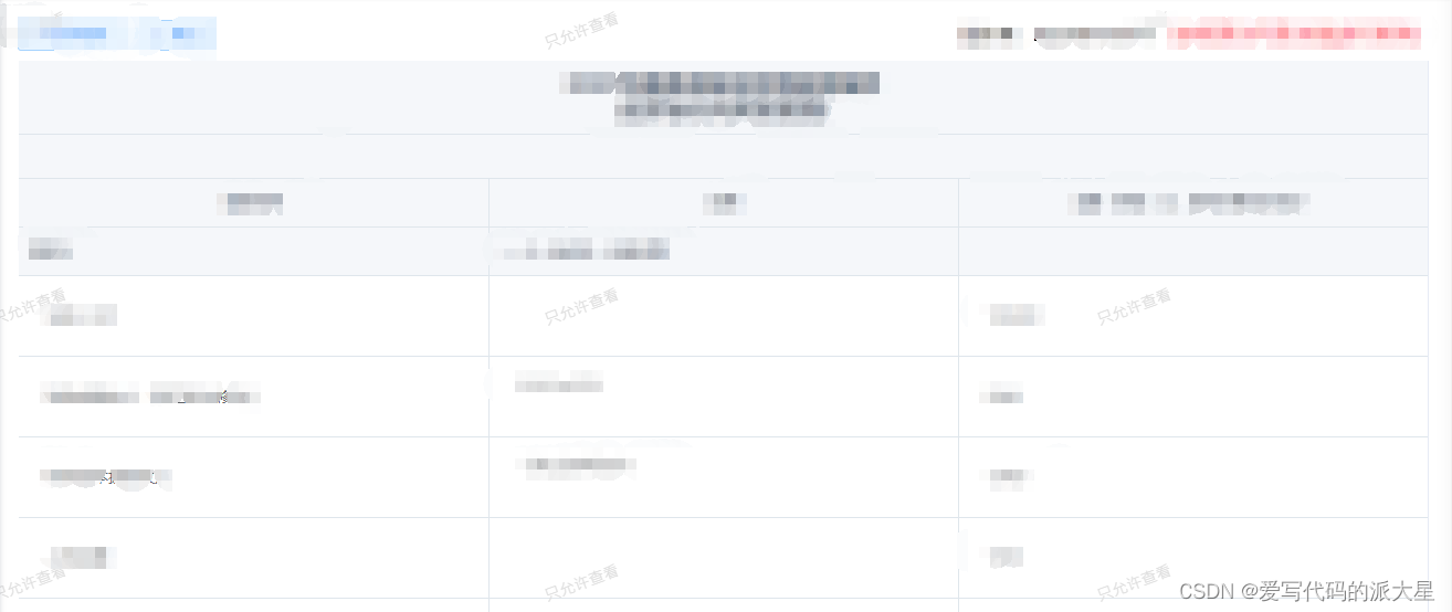 js watermark实现水印效果_watermark.js-CSDN博客