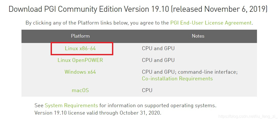 Linux系统下安装PGI，OpenACC编译器_pgi安装教程-CSDN博客