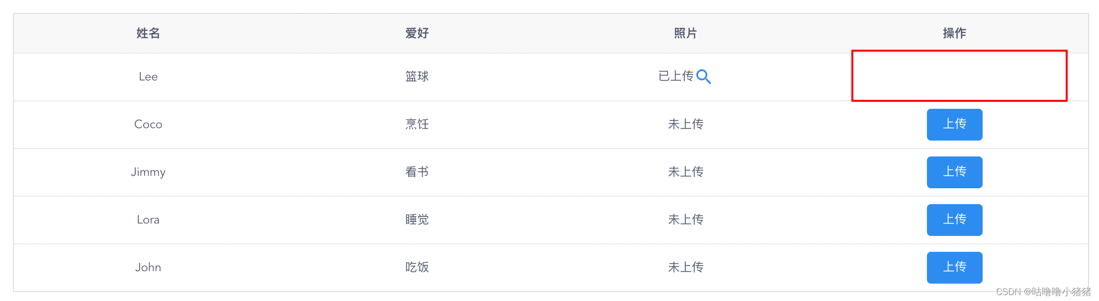 iview的Table中列生成 按钮 / 自定义列 的2种方法_iview table 表头加个按钮-CSDN博客