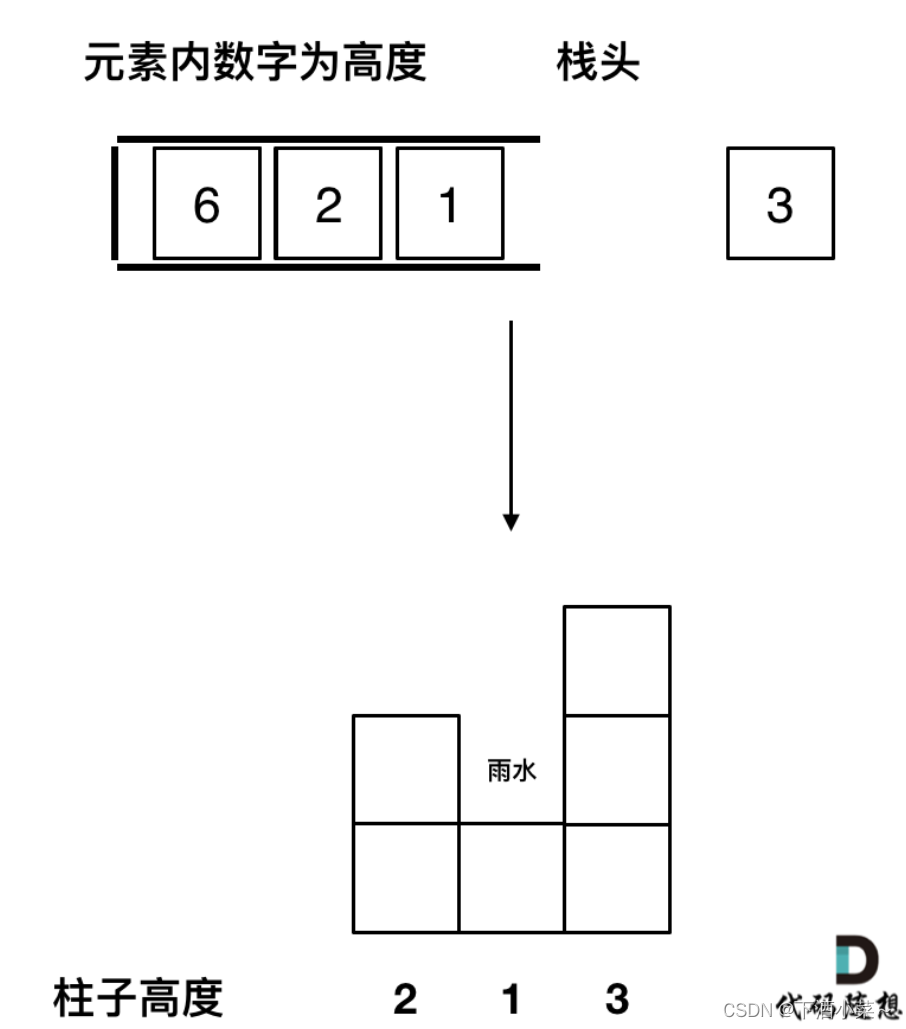 647/516/42/121-CSDN博客