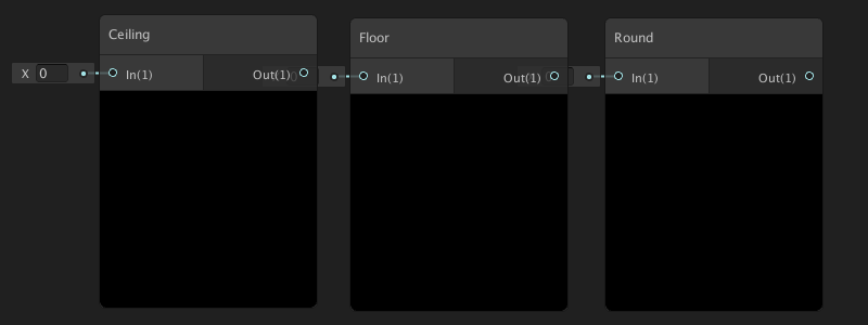 Unity 之 ShaderGraph Math节点解析汇总_unity floor节点-CSDN博客