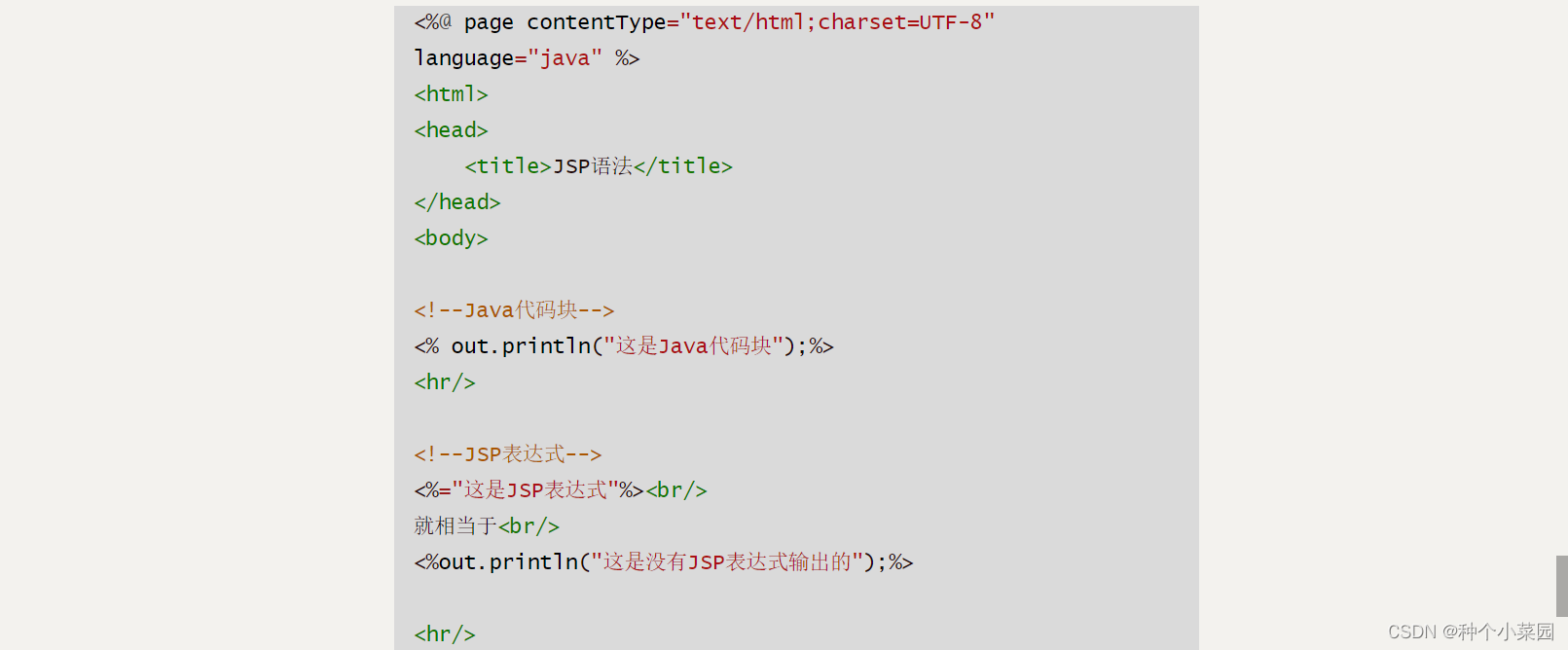 Cookie&Session&Jsp_java cookie maxage 不设置 session-CSDN博客