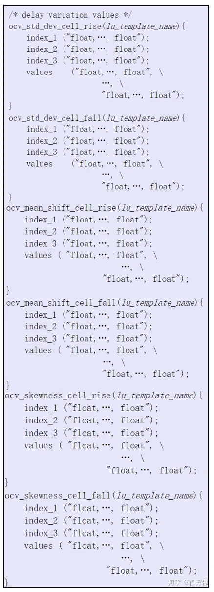 后端进阶系列：POCV的应用和结果分析-CSDN博客