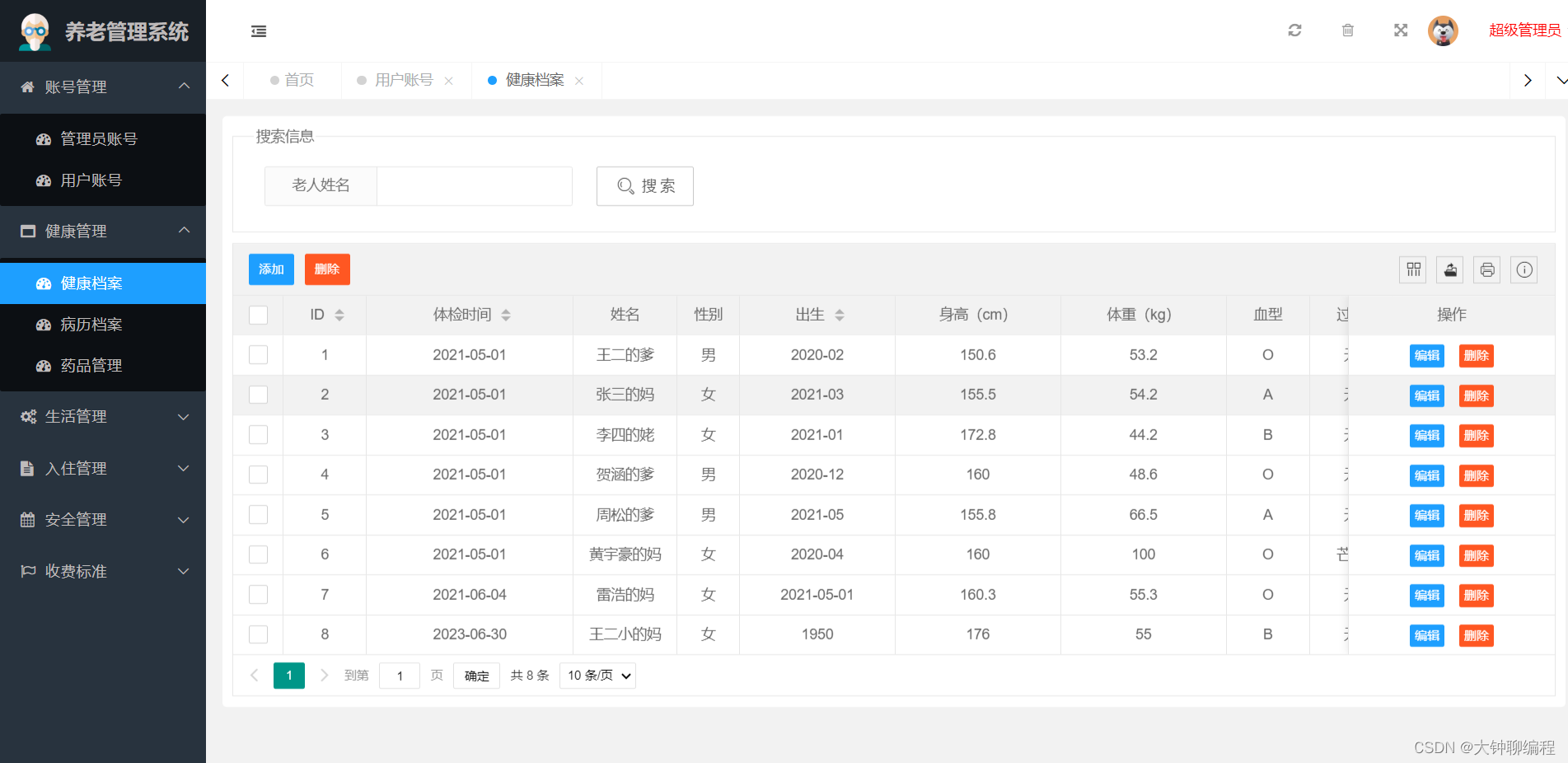 计算机毕业设计课程设计系列基于springboot的养老院管理系统基于springboot的养老院管理毕设 Csdn博客