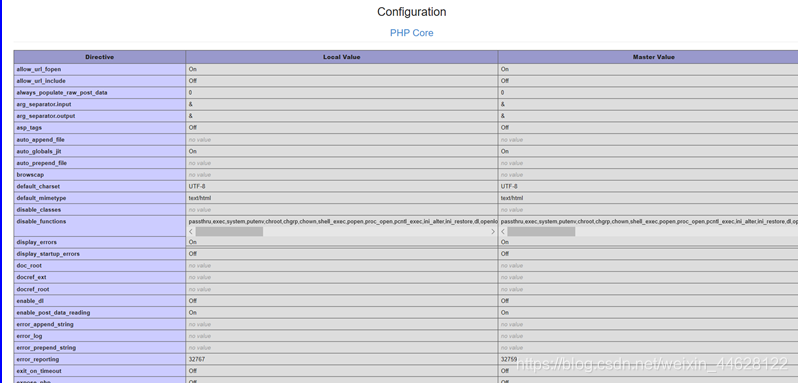 如何利用ThinkPHPv5的漏洞来getshell_thinkphp v5.1.39 漏洞获取主机shell-CSDN博客
