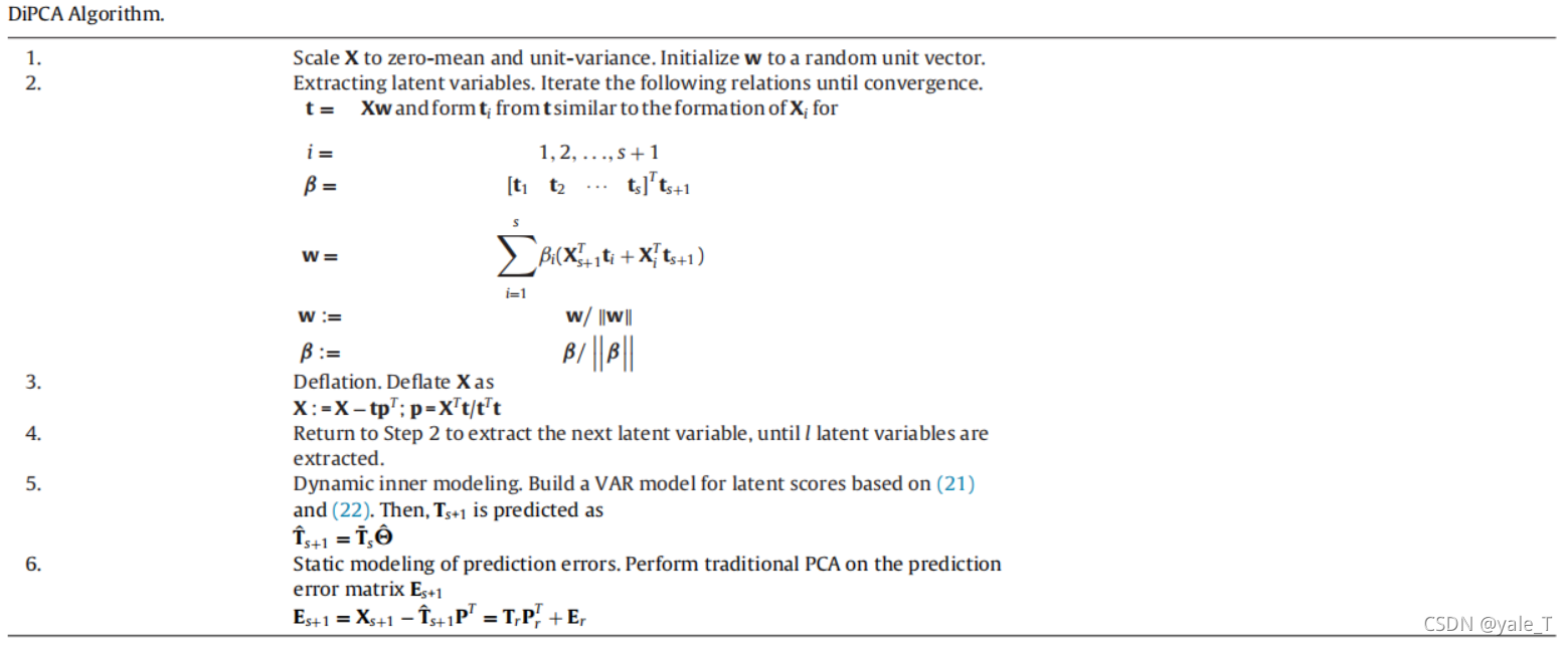 Dynamic inner PCA 和 Dynamic PCA_dipca-CSDN博客