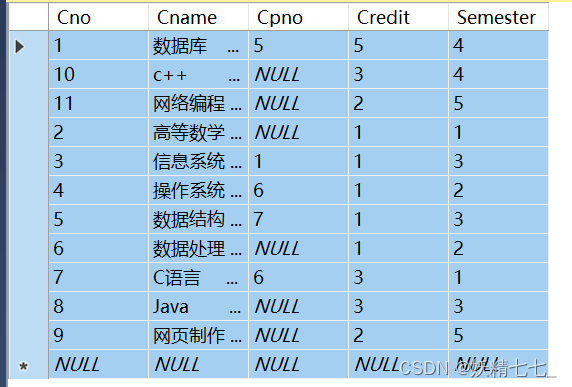 【四】【sql Server】如何运用sql Server中查询设计器通关数据库期末查询大题sql怎么使用查询设计器 Csdn博客
