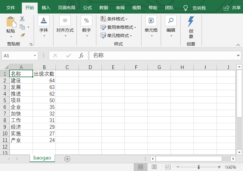 统计文本词频并输出为excel表格形式——python实现python统计excel词频 Csdn博客
