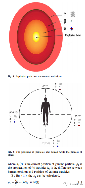 【智能优化算法】切诺贝利灾难优化器（CDO）附matlab代码_cdo算法-CSDN博客