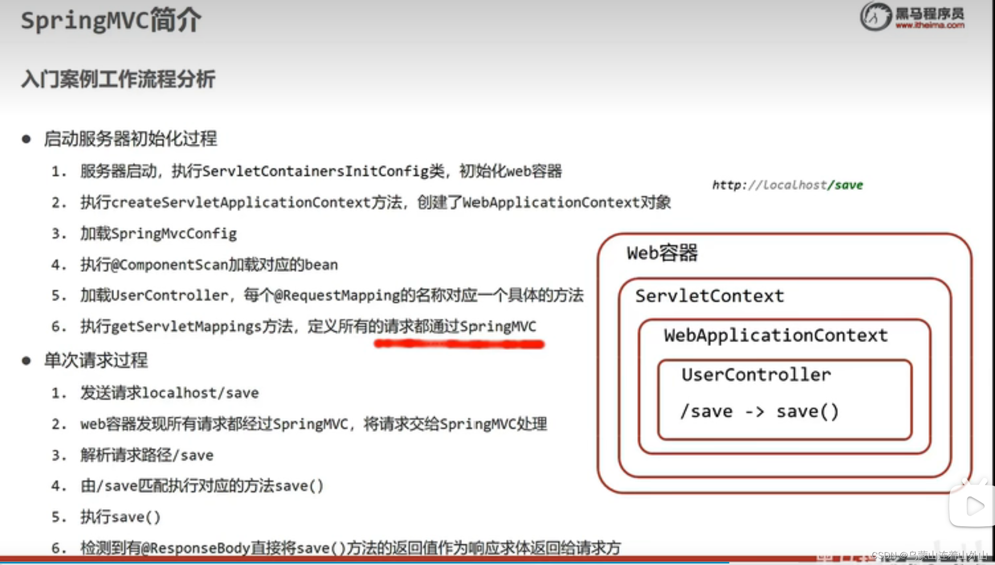 黑马程序员ssm之SpringMVC_黑马springmvc的bean加载控制-CSDN博客
