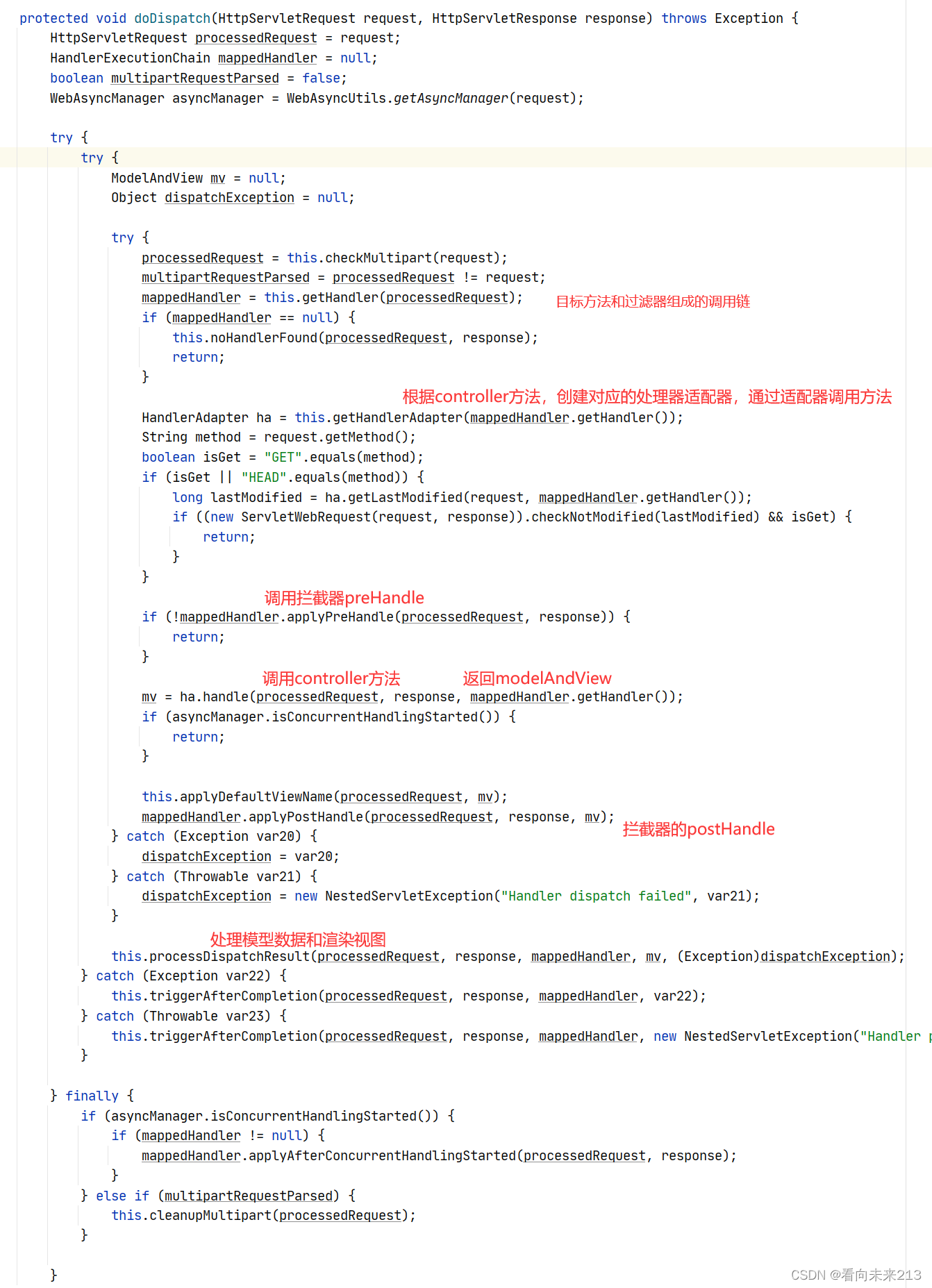 SpringMVC的执行流程_20.springmvc的执行流程-CSDN博客