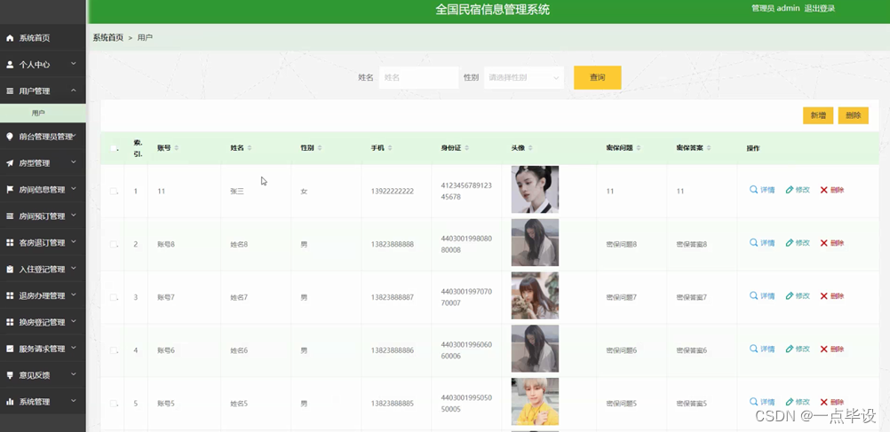 基于pythondjango的民宿管理系统设计与实现基于pyhthon的民宿管理系统 Csdn博客
