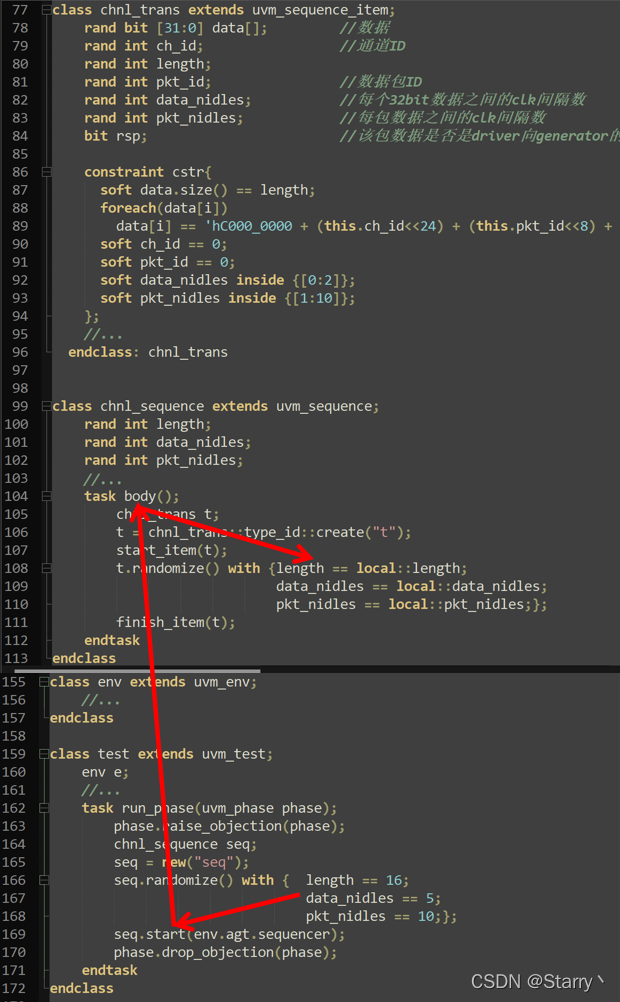 UVM：sequence 层次化_uvm layer sequence-CSDN博客