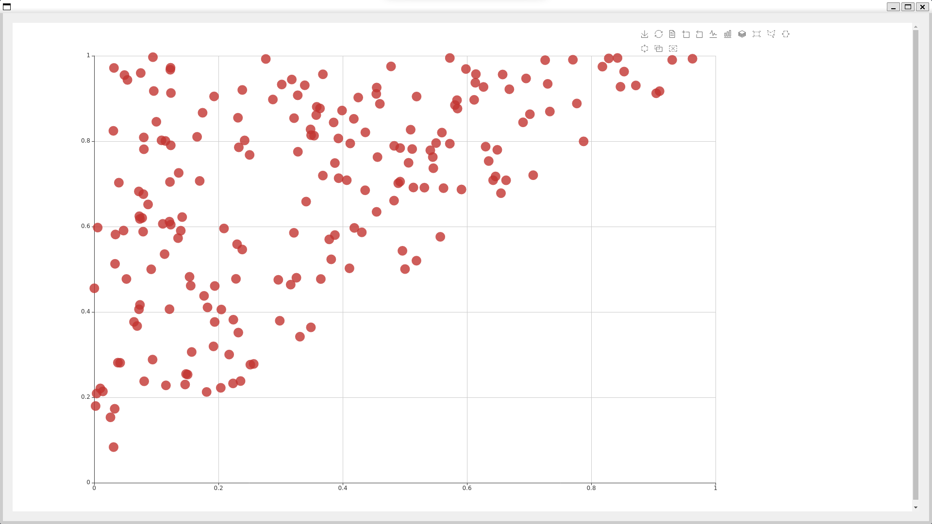 在pyqt5中展示pyecharts生成的图像-CSDN博客