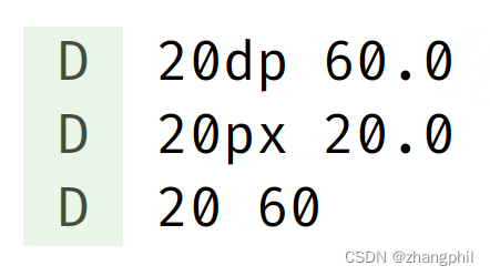 Android dp to pix resources.getDimension(R.dimen.xxx) ,kotlin_android resources.getdimension-CSDN博客