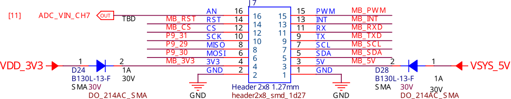 平头哥 BeagleV-Ahead TH1520 RISC-V 高性能开发板开箱硬件评测-CSDN博客