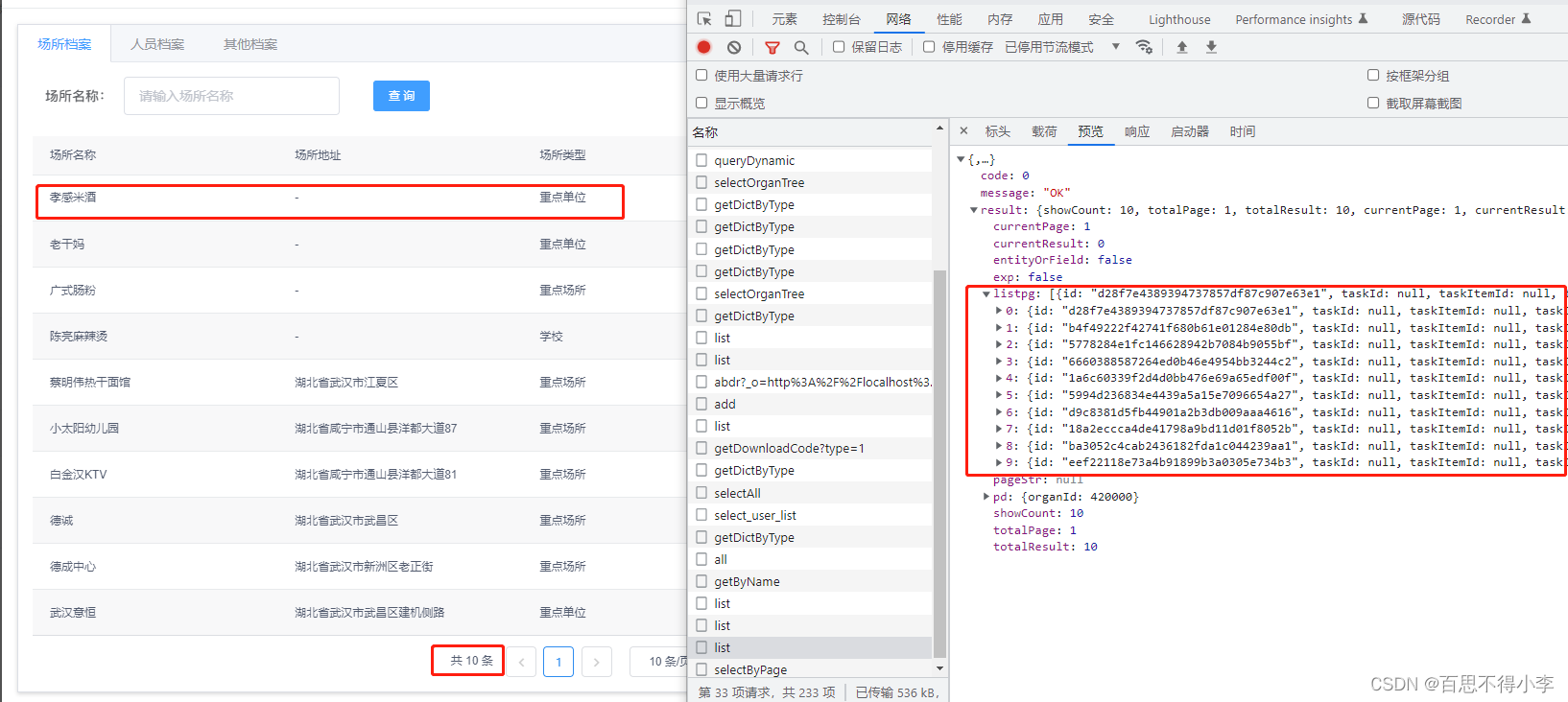 解决vue数组数据变化了,赋值后视图没更新的问题vue2实战记录 Csdn专栏