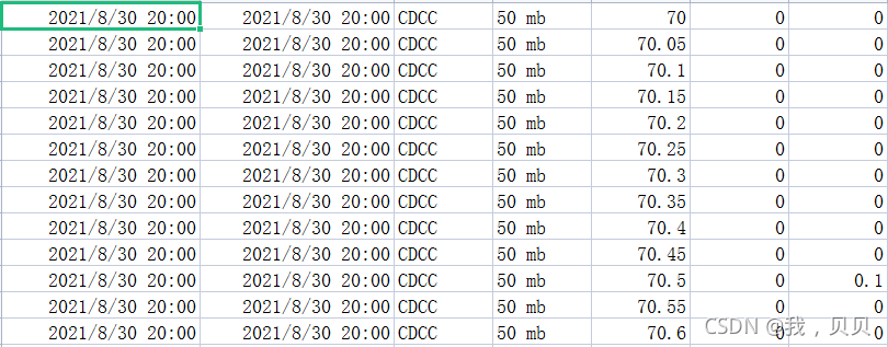 在windows下用Python读grib2格式的三维云实况产品文件_pywgrib2-CSDN博客
