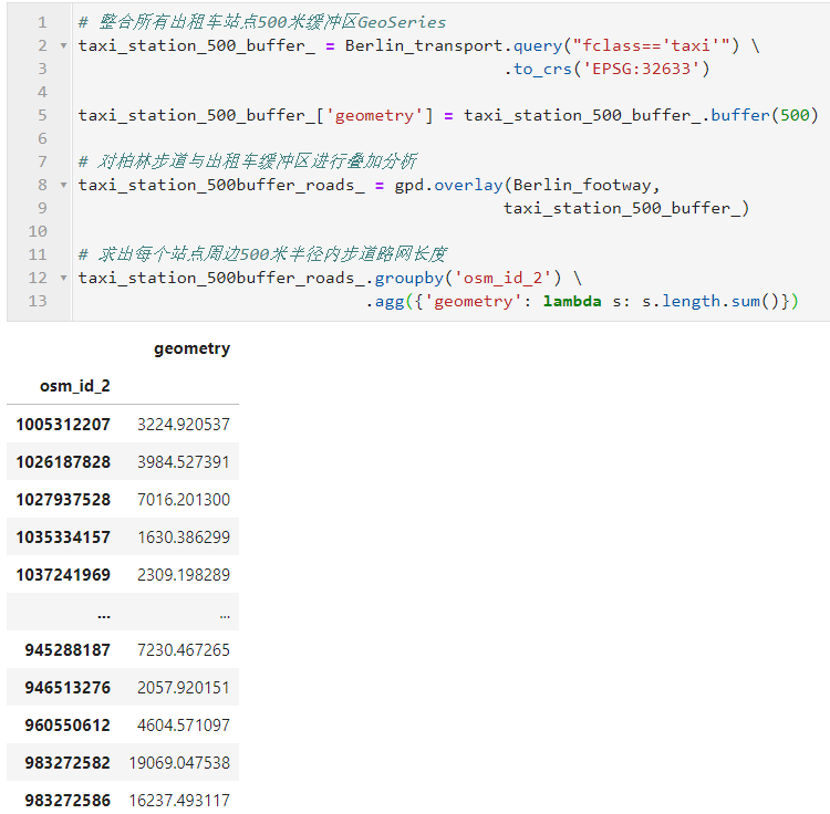 基于geopandas的空间数据分析——空间计算篇(下)-CSDN博客
