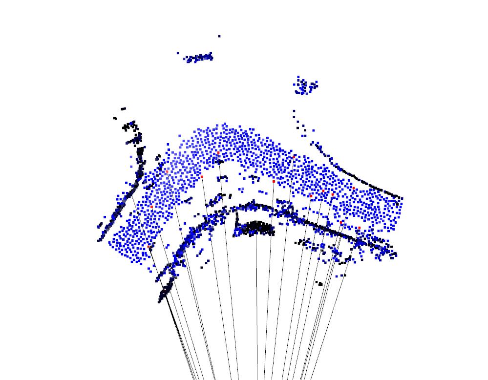 三维点云学习（9）5-实现RANSAC Registration配准-CSDN博客