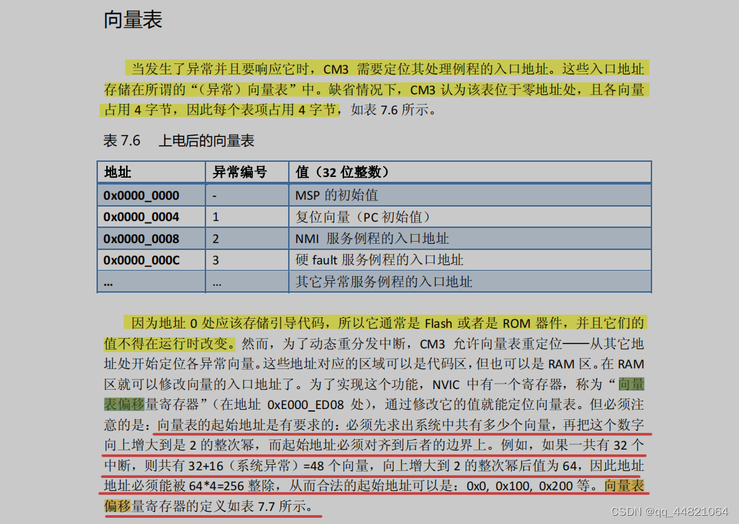 关于函数stm32clockinitu8 Pll的理解rcc Cfgrpll