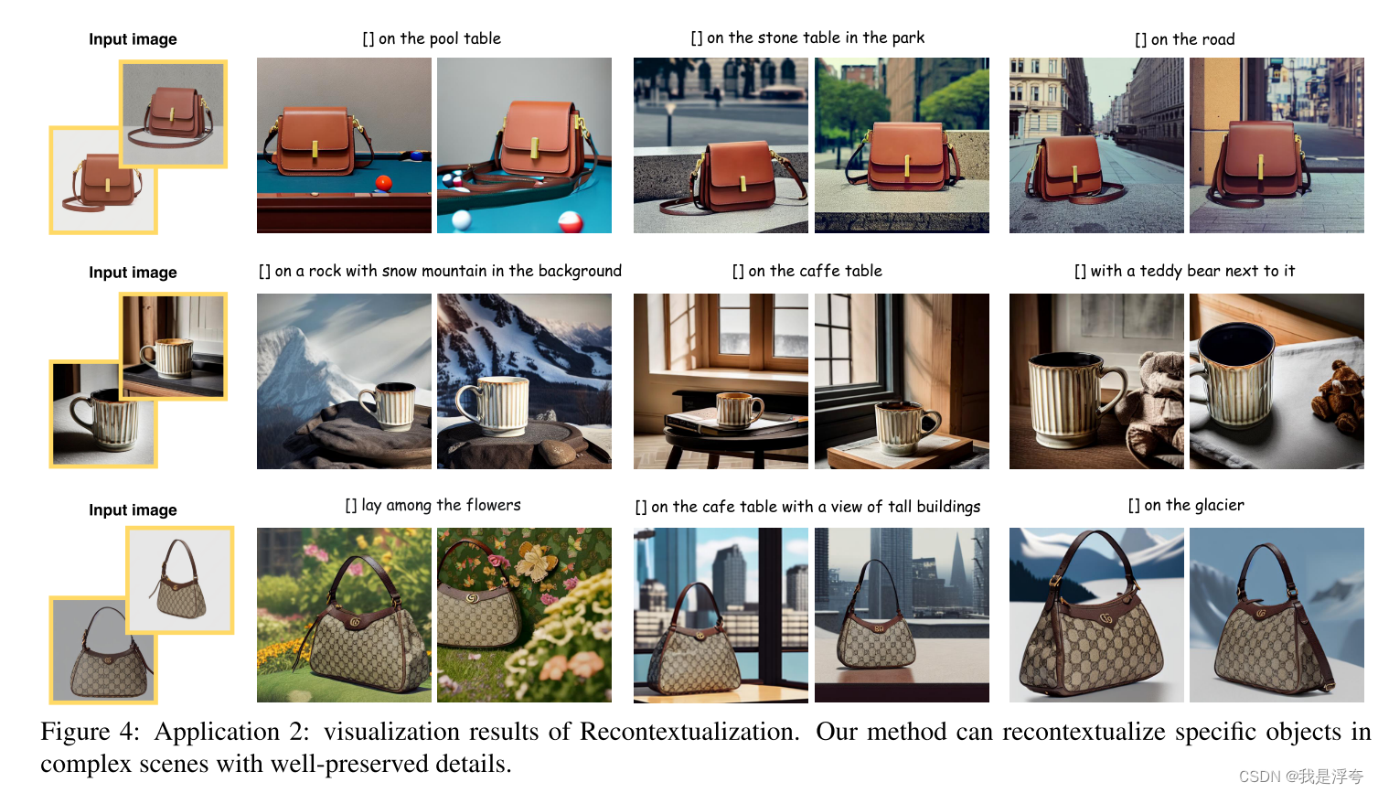Magic Fusion: Boosting Text-to-Image Generation Performance by Fusing Diffusion Models——【论文笔记 ...