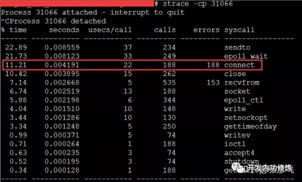 Linux网络协议栈：一个tcp链接的耗时tcping Linux时长 Csdn博客