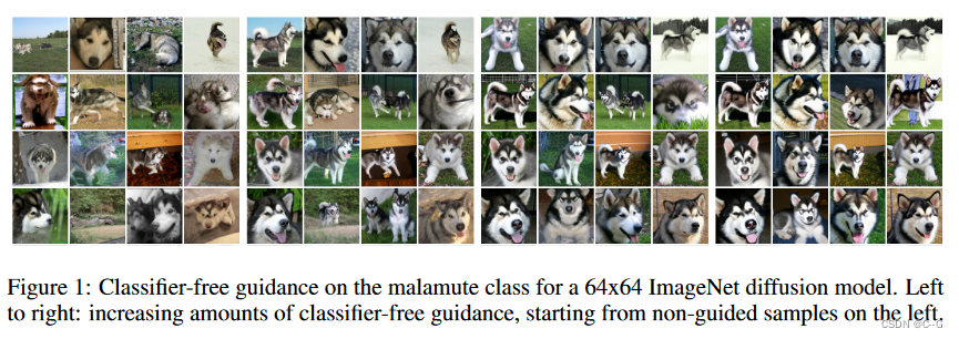 10、CLASSIFIER-FREE DIFFUSION GUIDANCE-CSDN博客