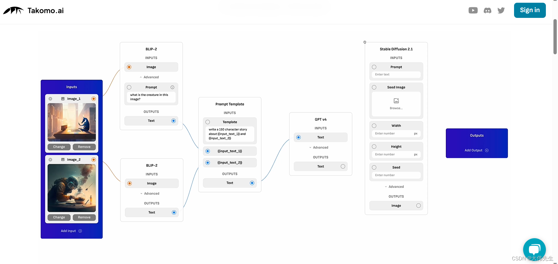 Takomo.ai通过单个API调用多模型的无代码AI构建平台_takio 源码-CSDN博客