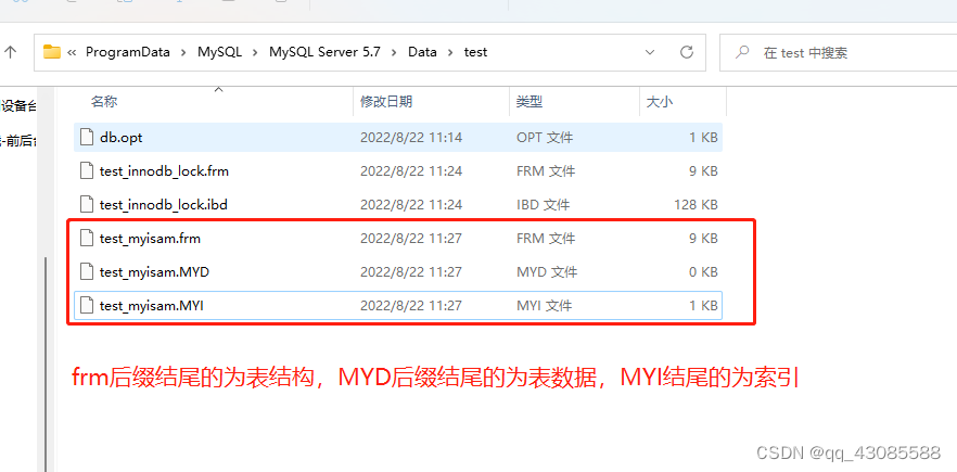 Mysql存储引擎索引实现mysql 存储引擎索引实现 Csdn博客