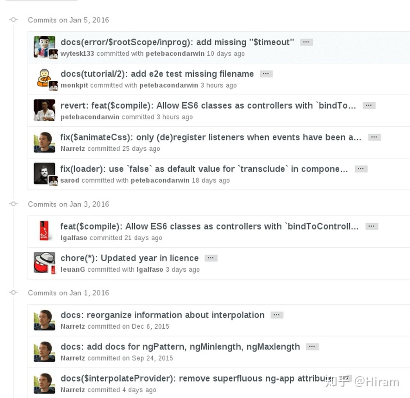 git commit规范 、CHANGELOG生成 和版本发布的标准自动化_conventional-changelog-CSDN博客