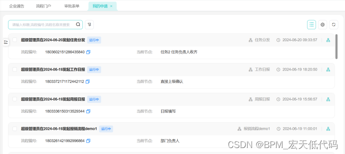 BPM功能研究特点-CSDN博客