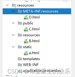 springboot的静态资源访问 和欢迎页面_springboot static-locations-CSDN博客