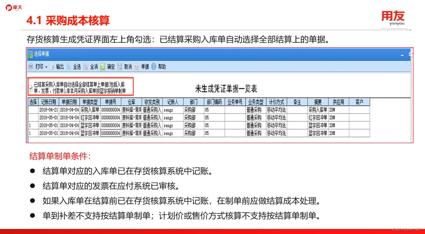 用友U8+ 存货核算——4.专题应用_u8批次核算-CSDN博客