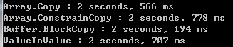 在C#中几种常见数组复制方法的效率对比_c# byte数组直接赋值和使用blockcopy区别-CSDN博客