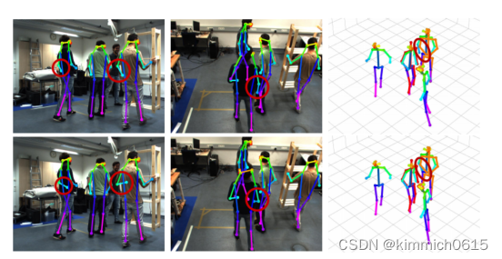 每日论文记录17-Real-Time Multi-View 3D Human Pose Estimationusing Semantic Feedback to Smart Edge ...