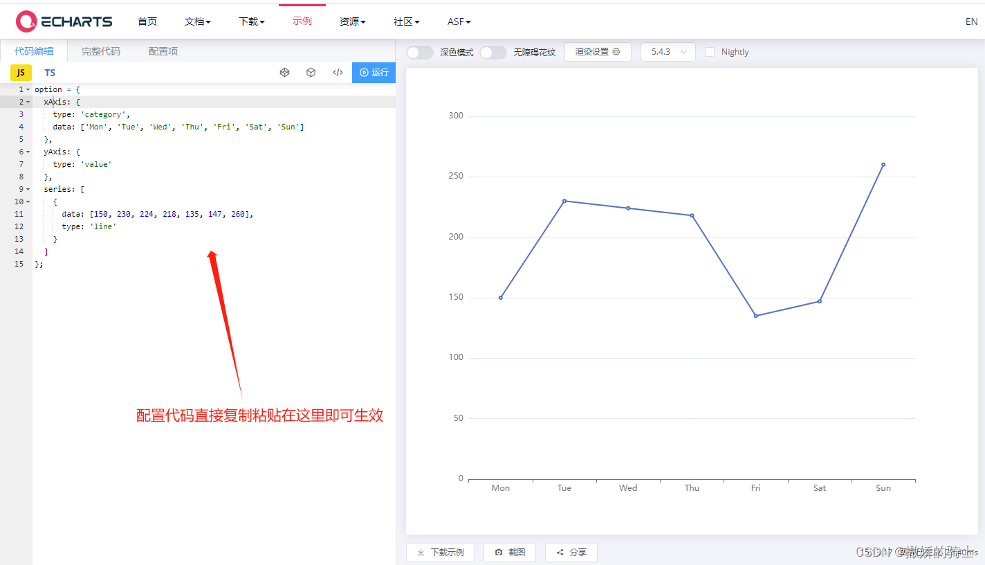 06-Echarts配置系列之：极坐标系的 radiusAxis径向轴和 angleAxis角度轴-CSDN博客
