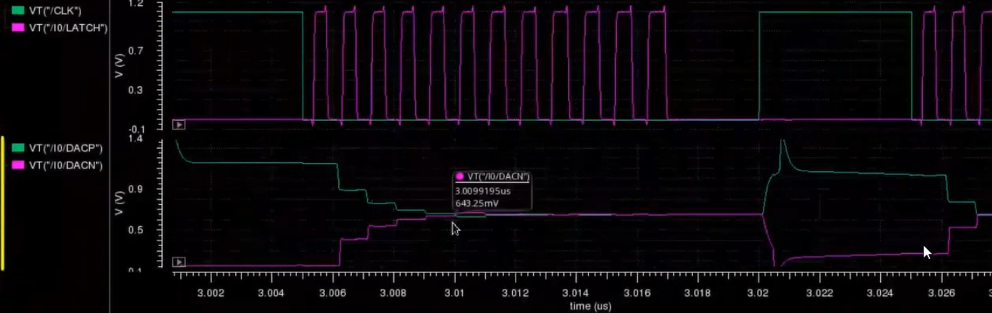 SAR ADC系列27：实践讲解1_pipeline sar adc-CSDN博客