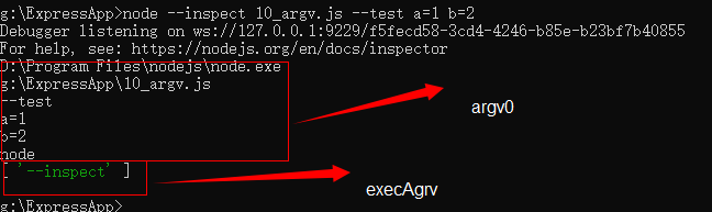 NodeJS学习之process常用的argv argv0 execArgv execPath_nodejs spawn argv0 的作用-CSDN博客