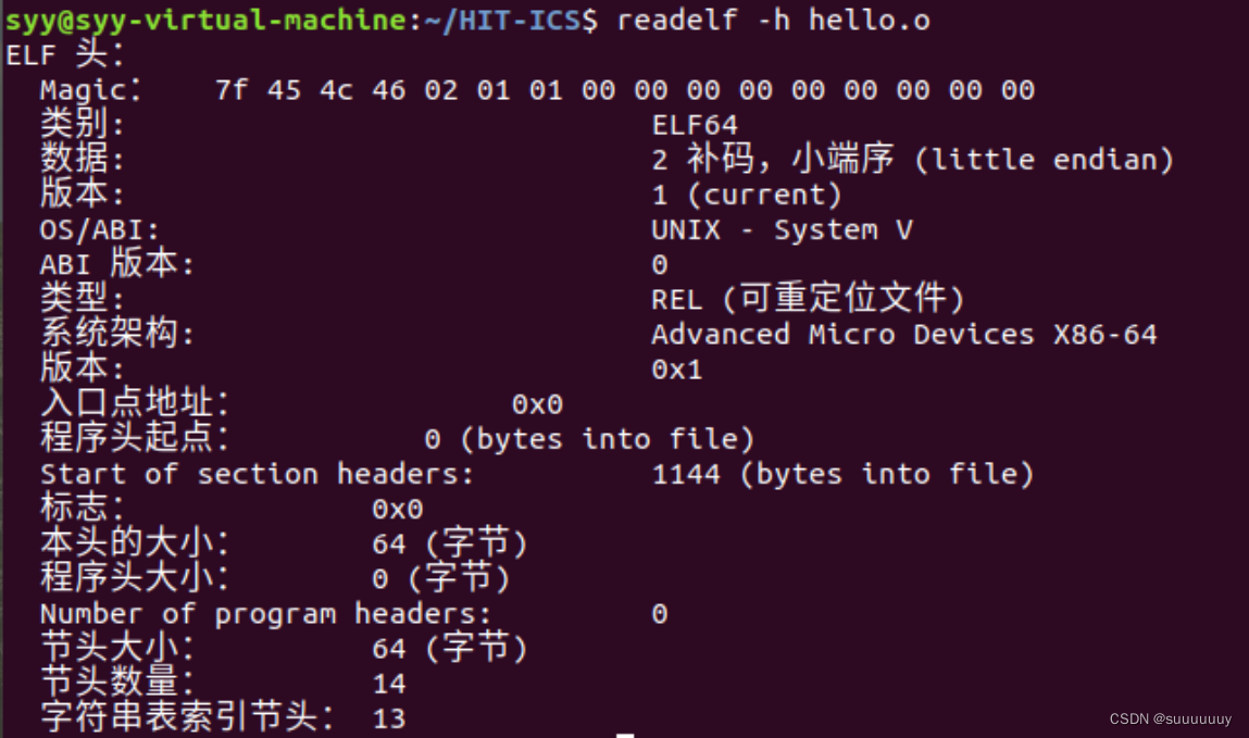 程序人生-Hello’s P2P_rodata.str-CSDN博客