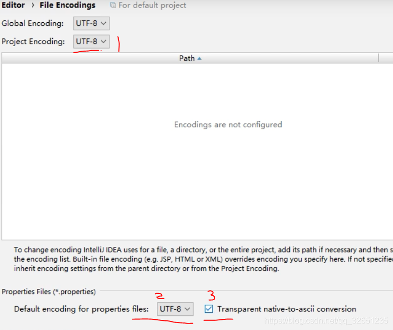 IDEA2017最全配置_idea2017环境配置-CSDN博客