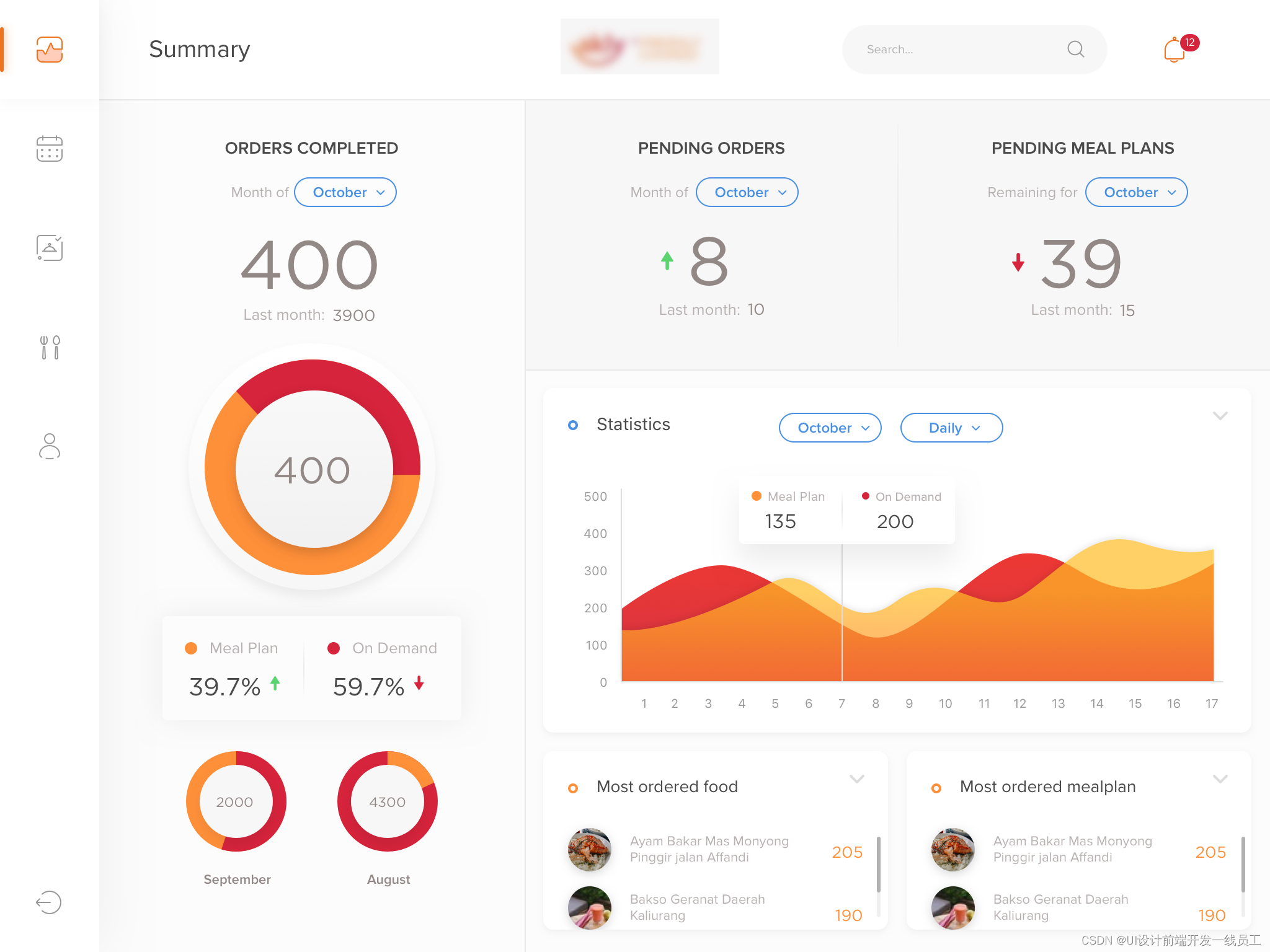 Vue.js数据绑定解密：深入探究v-model和v-bind的原理与应用_v-model v-bind-CSDN博客
