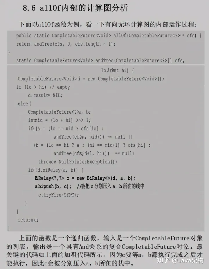 Github 已星标 54.6k，美团大牛强推 JDK 源码笔记，从多线程基础开讲，太NB了！_美团源码jdk-CSDN博客