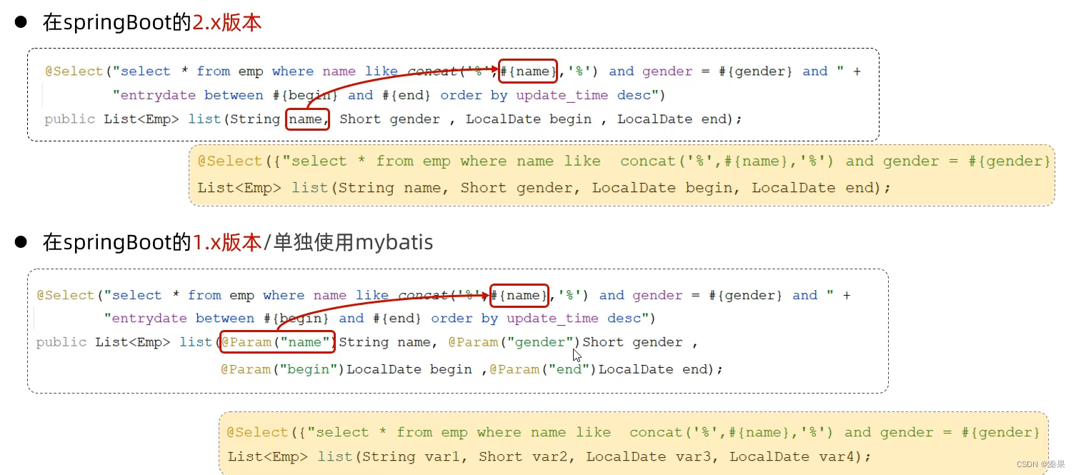 JavaWeb开发03-Mybatis入门-基础操作-XML映射文件-动态SQL_web项目下mybatis的映射文件-CSDN博客