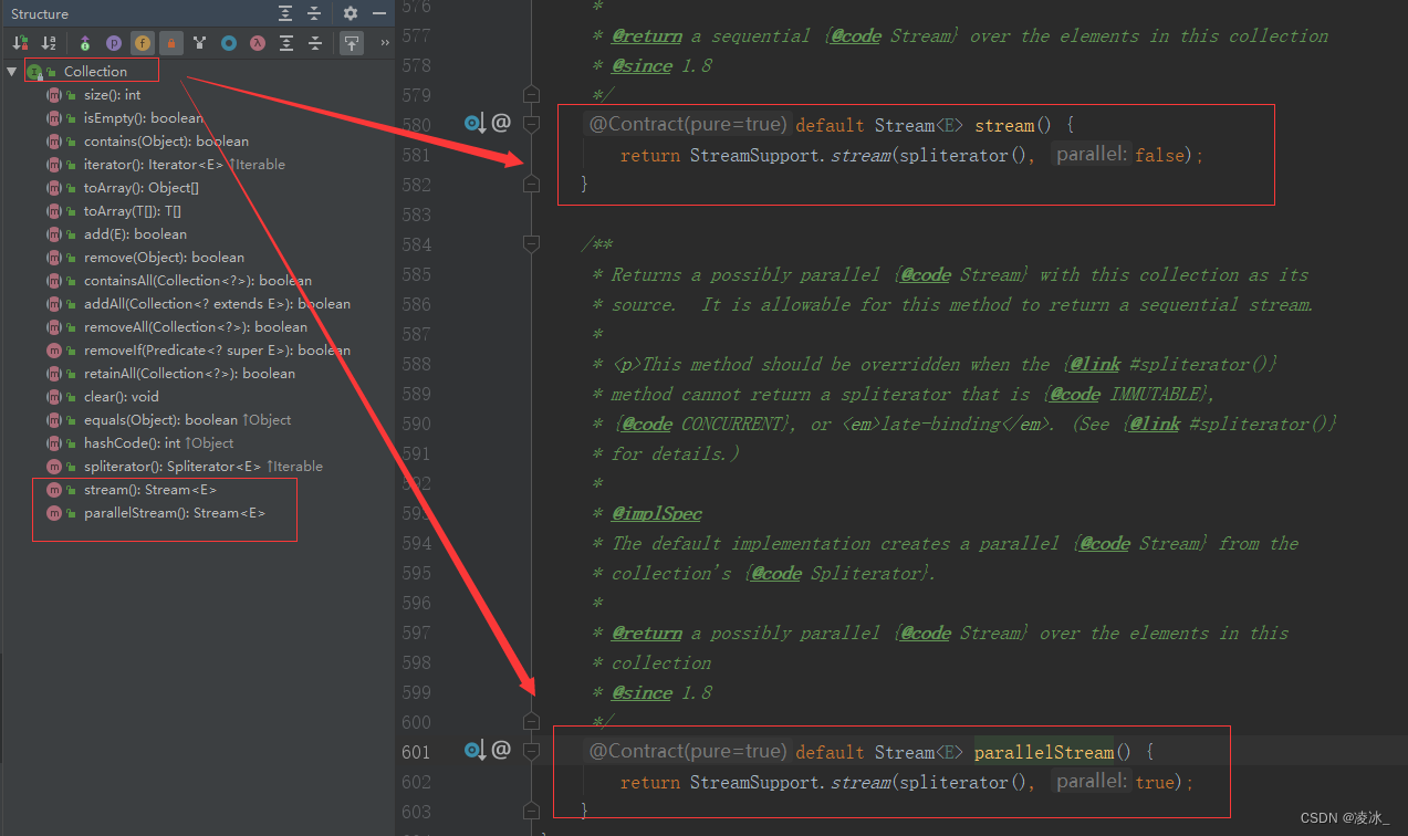 JAVA 8 新特性Stream API_java 8的stream api-CSDN博客