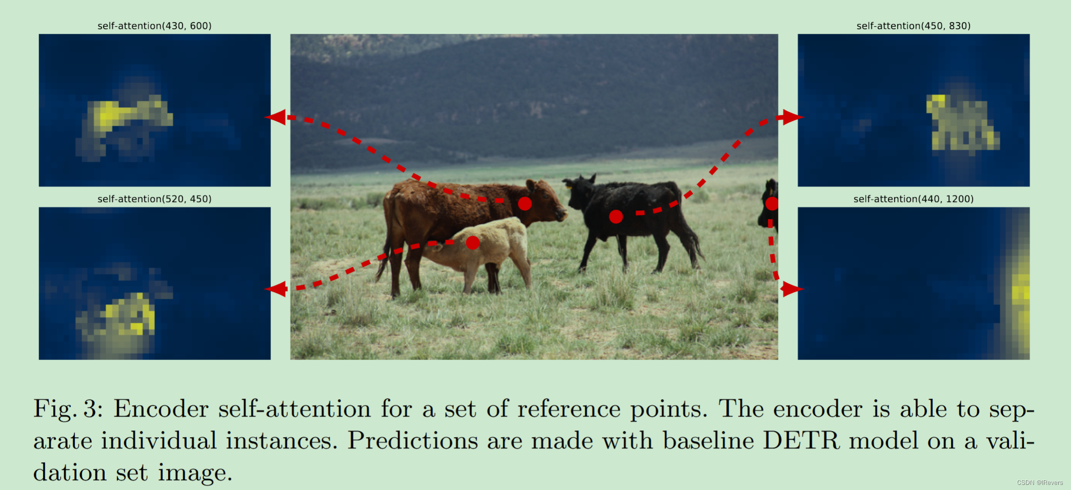 DETR End-to-End Object Detection with Transformers_detr: end-to-end object detection with ...