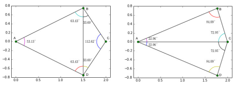 openCV【实践系列】5——使用OpenCV进行Delaunay三角剖分_opencv 三角剖分-CSDN博客