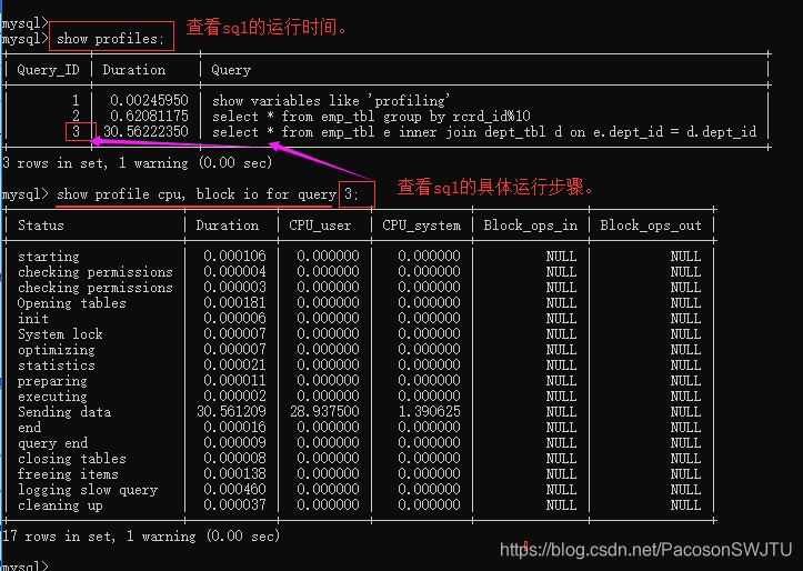 Mysql如何分析sql执行效率和进行效率优化mysql分析sql的效率 Csdn博客